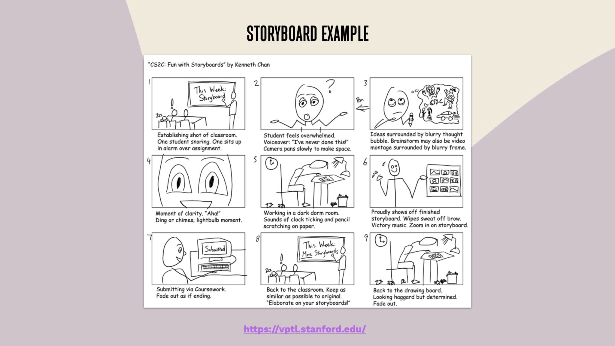 How to create a killer promo video - Weeknight Website